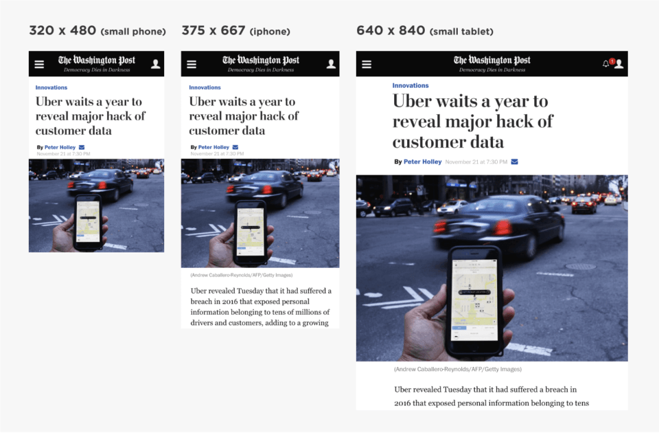 Mobile SEO: The Definitive Guide