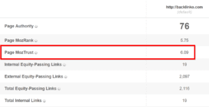 Google TrustRank: The Definitive Guide