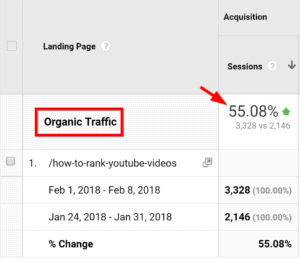 27 Ways to Increase Traffic to Your Website