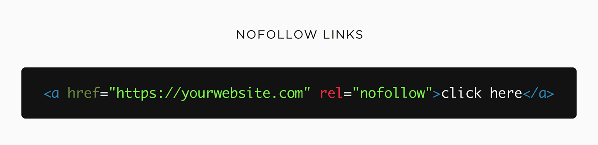 What Are Backlinks in SEO & Why You Need Them