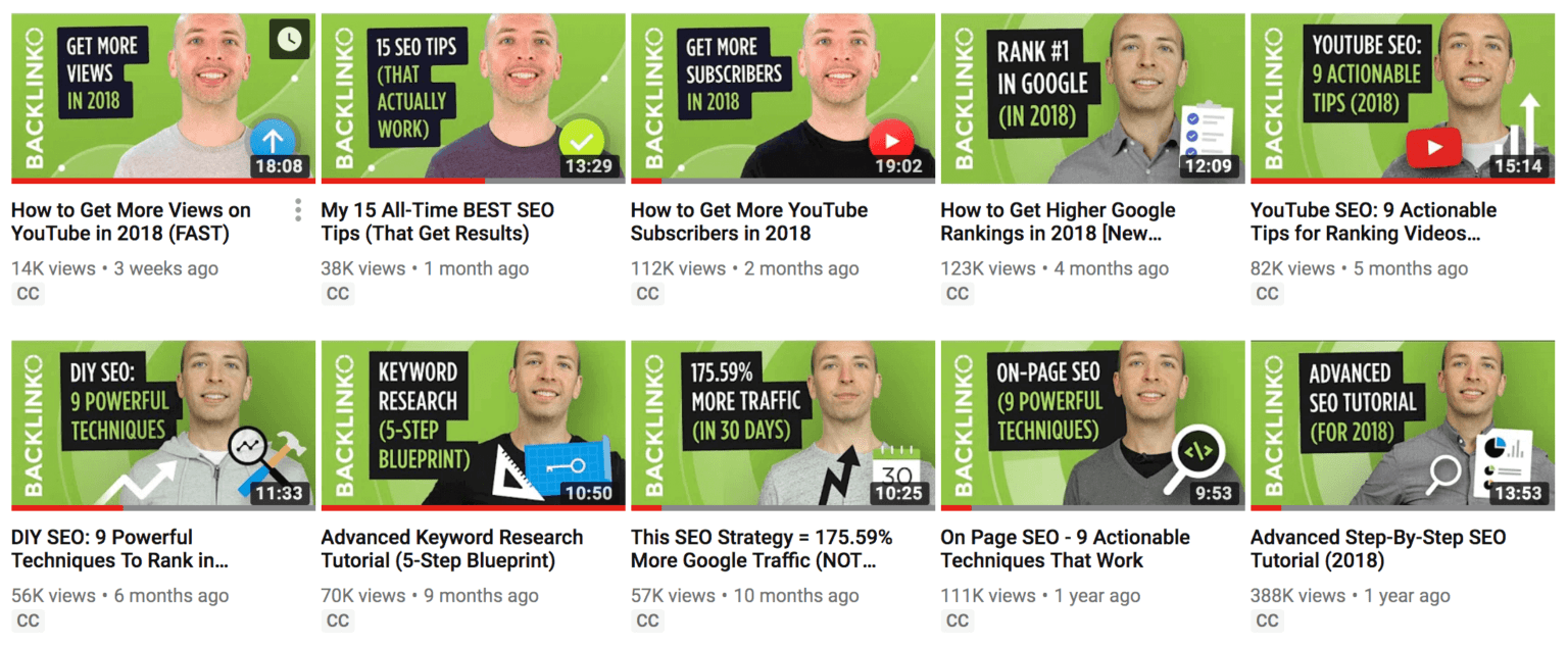 YouTube Thumbnails: How to Make Them Clickworthy