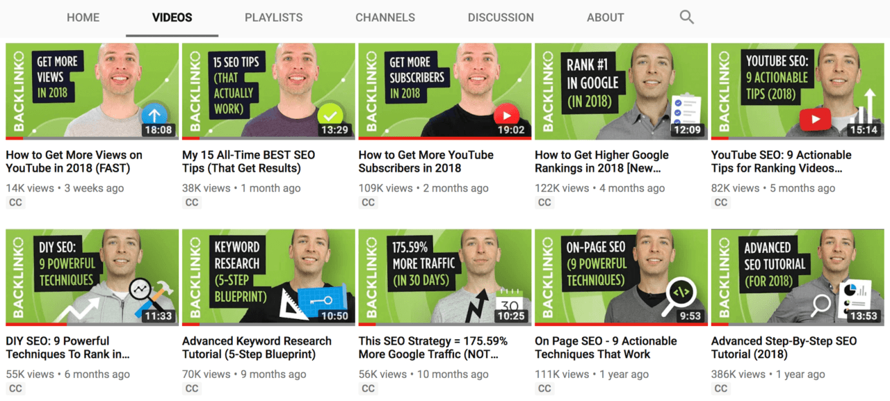 How to Position Your YouTube Channel