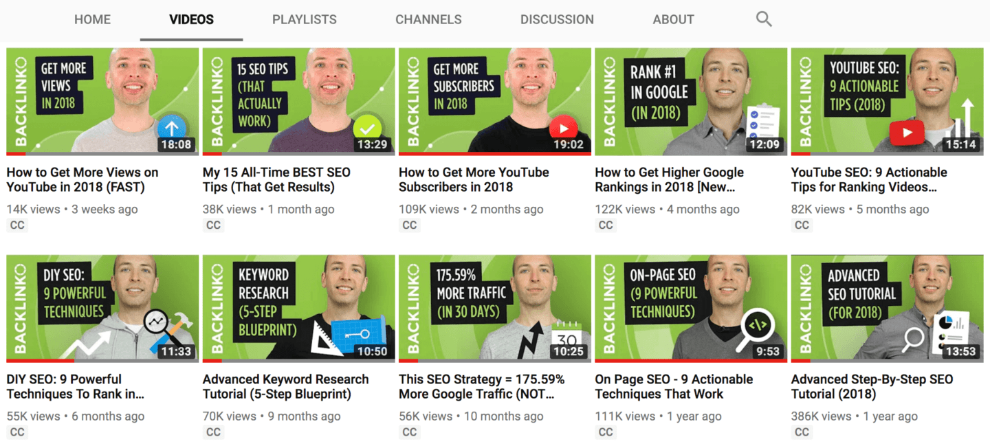 How to Position Your YouTube Channel