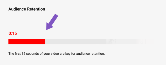 YouTube Video Planning & Outlining Guide