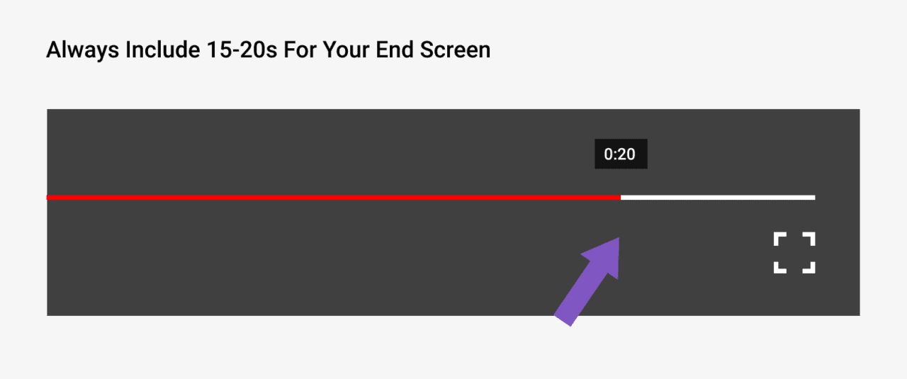 YouTube End Screen