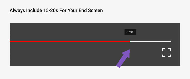 YouTube End Screen