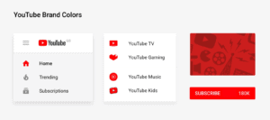 YouTube Thumbnails: How to Make Them Clickworthy