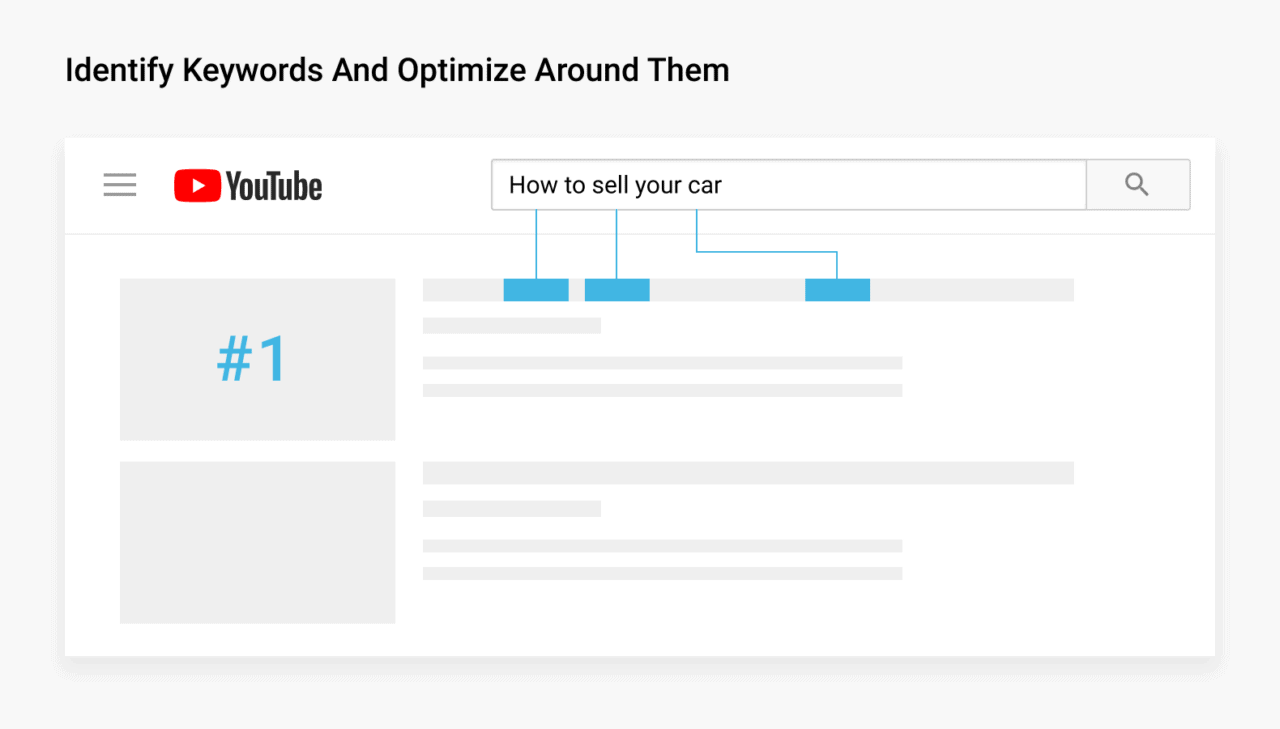 YouTube Keyword Research: Boost Your Video Visibility