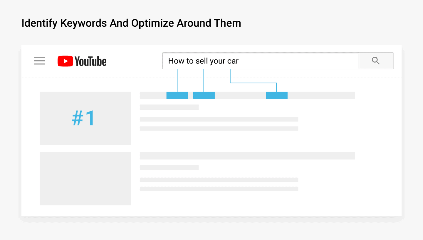 YouTube Keyword Research: Boost Your Video Visibility