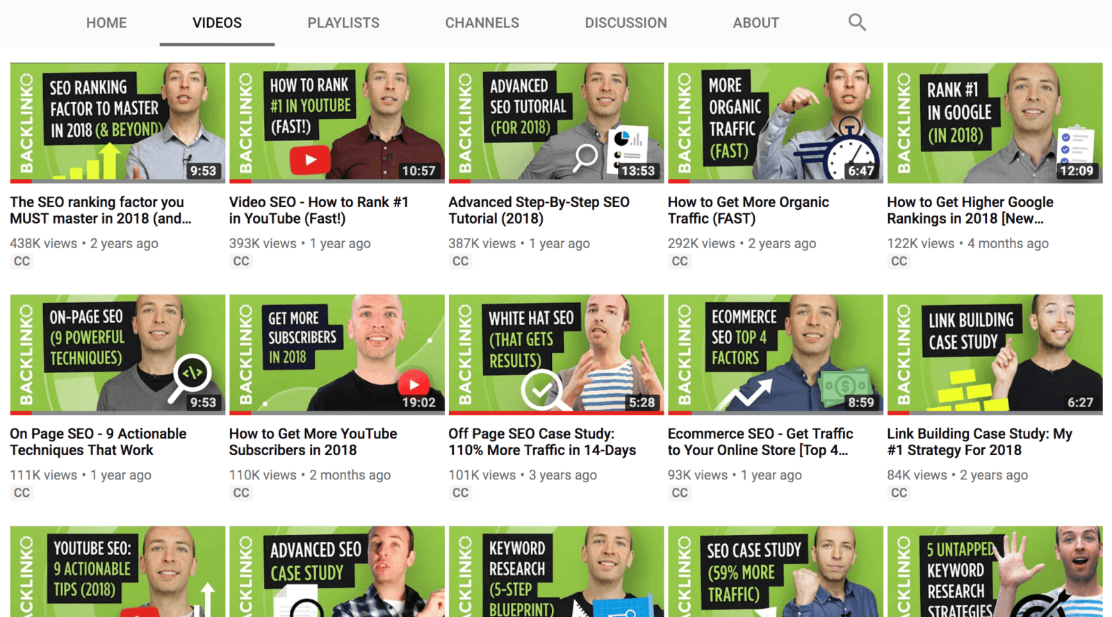 YouTube Keyword Research: Find the Best Video Keywords