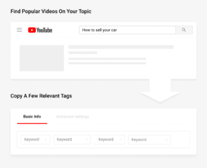 What Are YouTube Tags? And Why They Matter for Video SEO