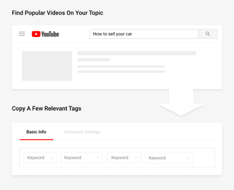 What Are YouTube Tags? And Why They Matter for Video SEO
