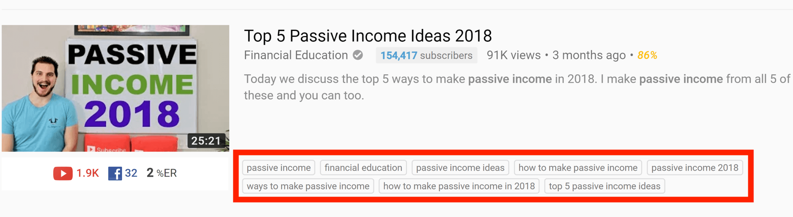 What Are YouTube Tags? And Why They Matter for Video SEO