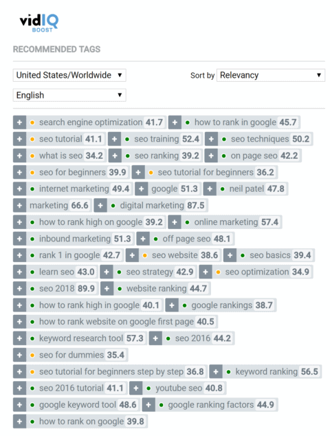 YouTube Tags: What They Are and Why They’re Important for SEO