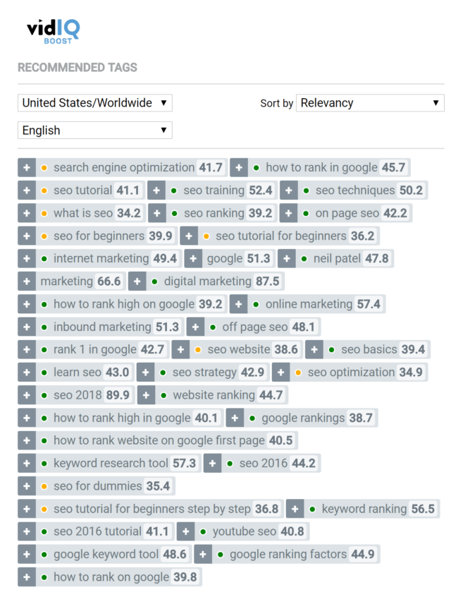 What Are YouTube Tags? And Why They Matter for Video SEO