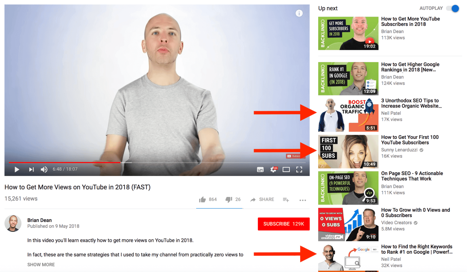 YouTube Channel Keywords