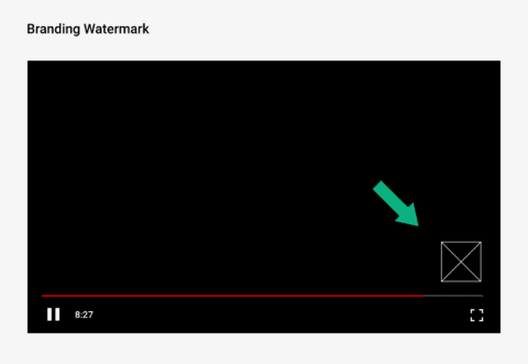 YouTube Watermark: An Essential Guide for 2025