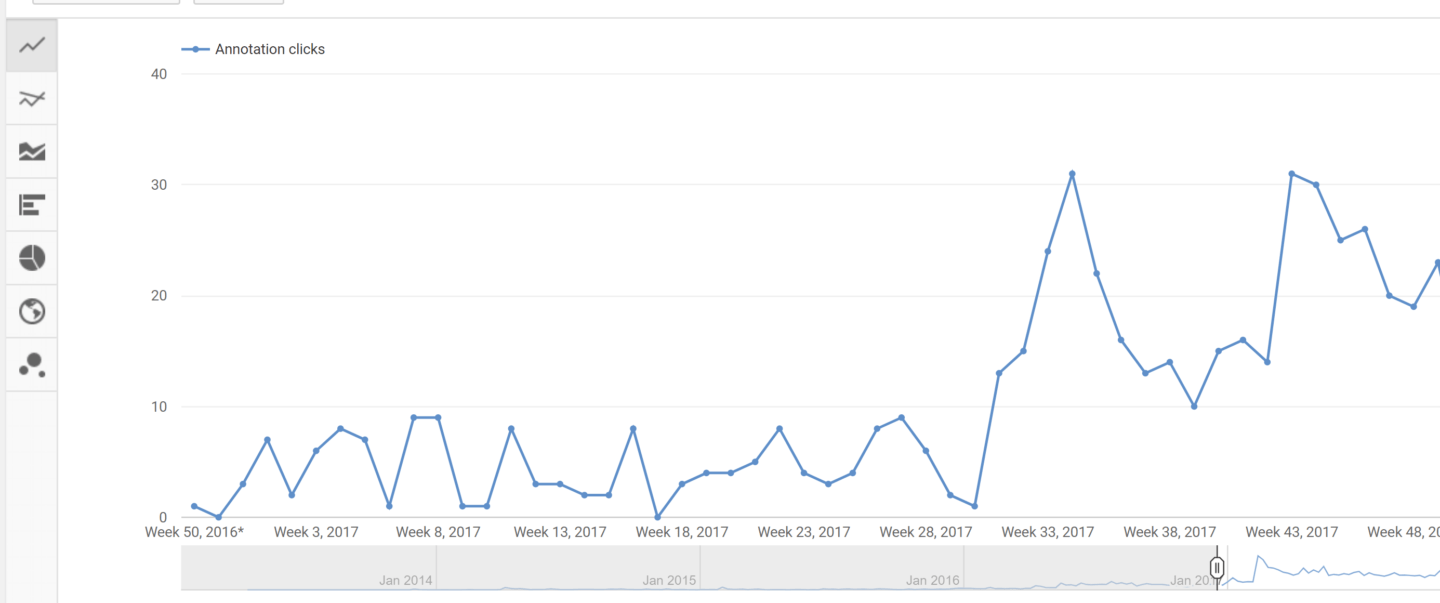 YouTube Watermark: An Essential Guide for 2025