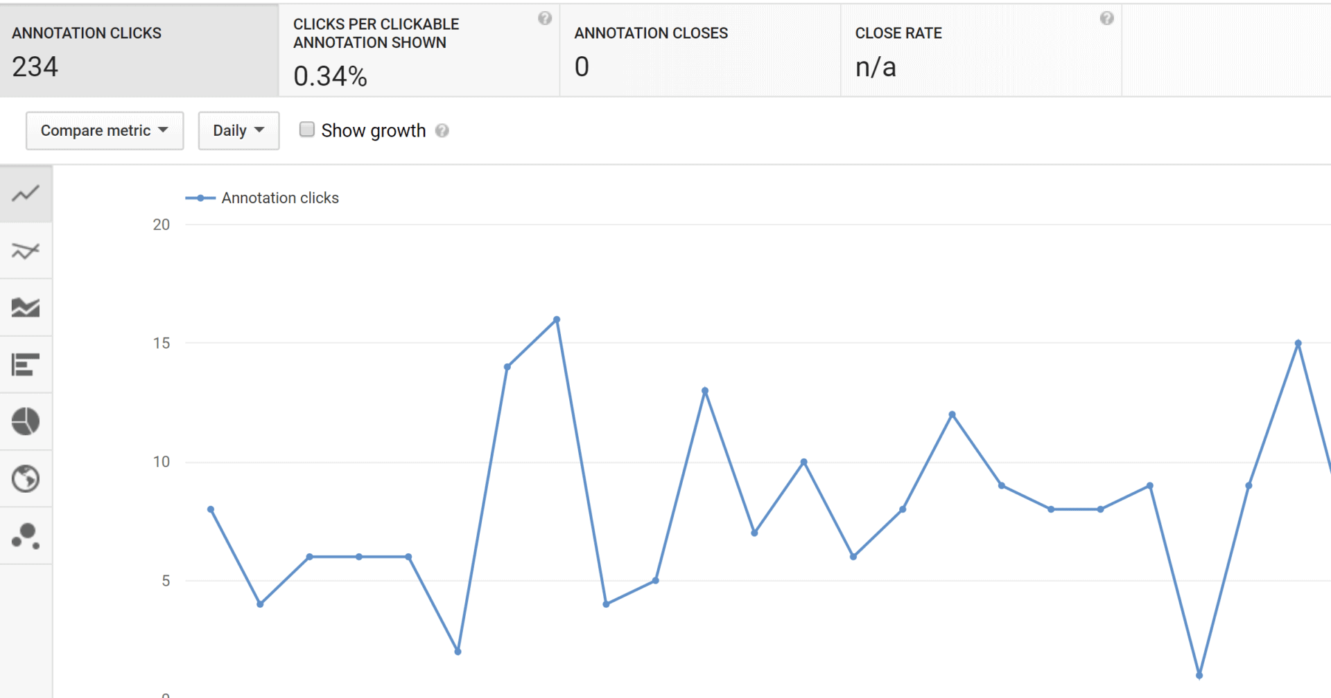 YouTube Watermark: An Essential Guide for 2025