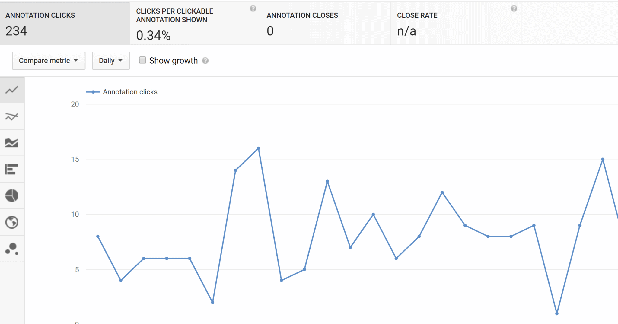 YouTube Watermark: An Essential Guide for 2025