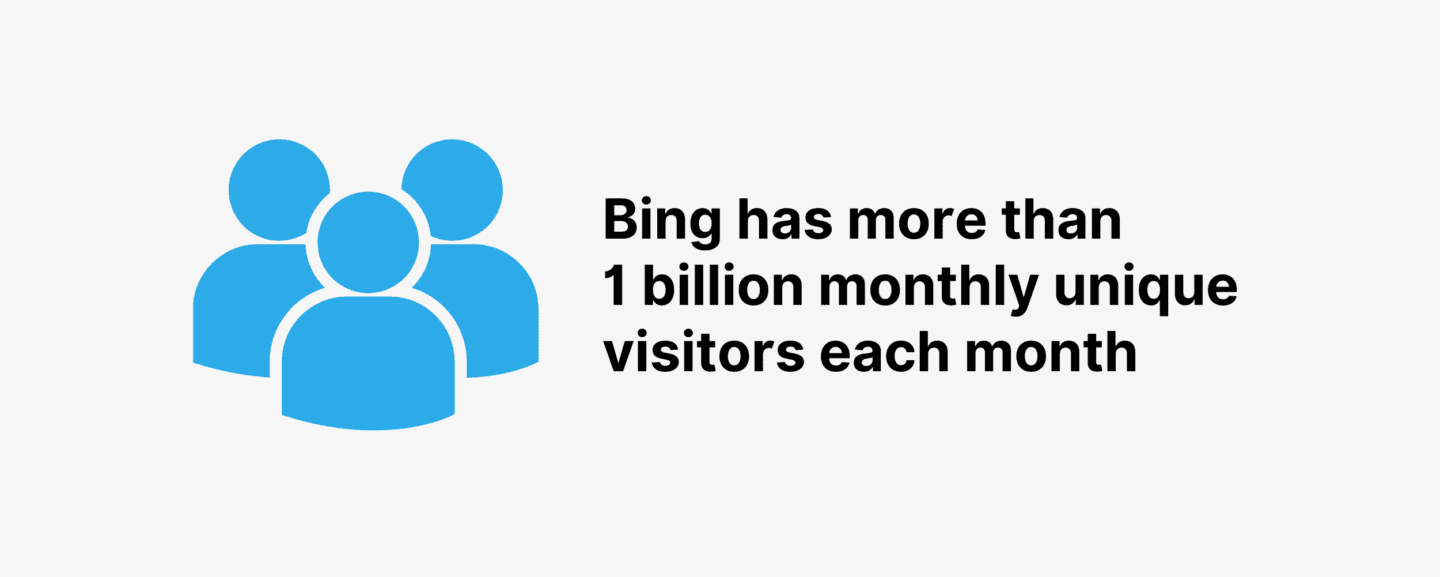 Microsoft Bing Usage and Revenue Stats (2026)