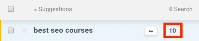 How to Launch an SEO Campaign In 2023