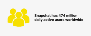Snapchat Demographic Stats: How Many People Use Snapchat in 2026?