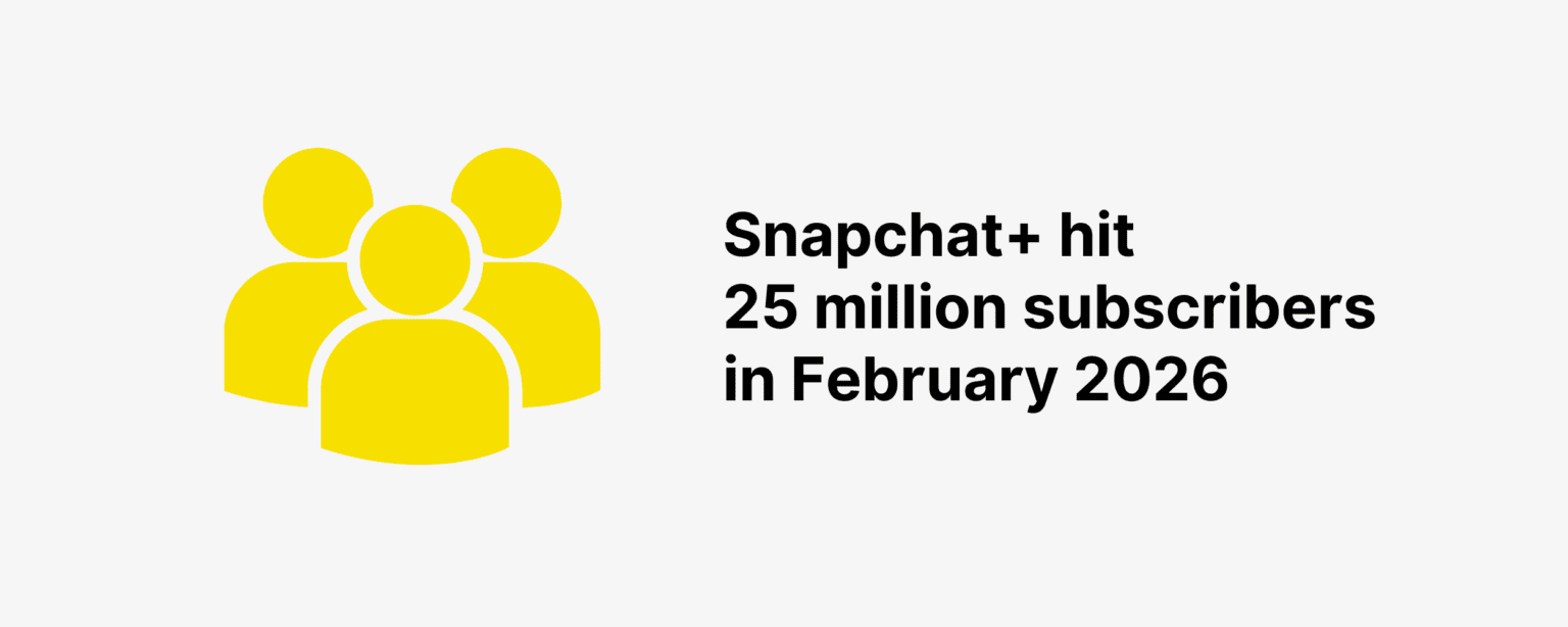 Snapchat Demographic Stats: How Many People Use Snapchat in 2026?