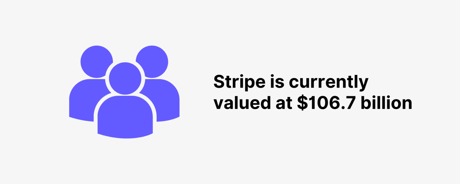 Stripe Revenue and Growth Statistics (2026)