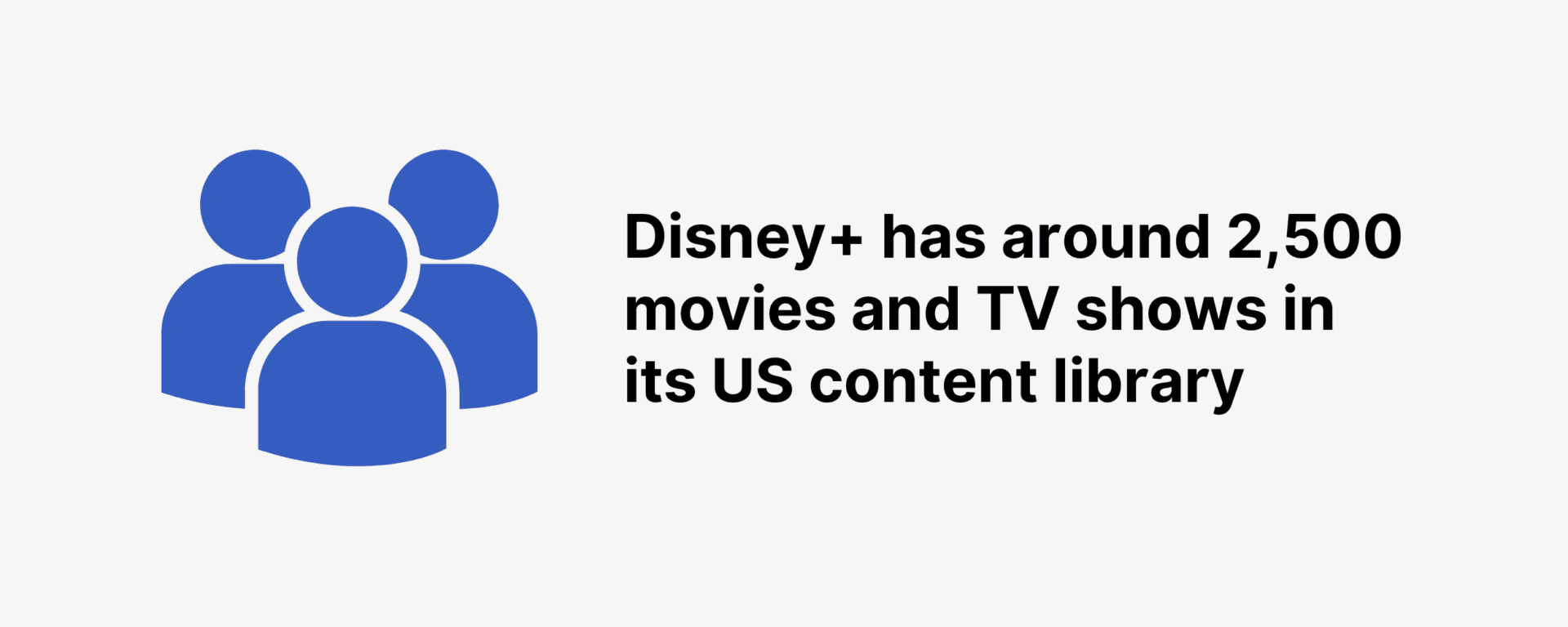 Disney+ Subscriber Statistics 2026: How Many People Watch Disney+?