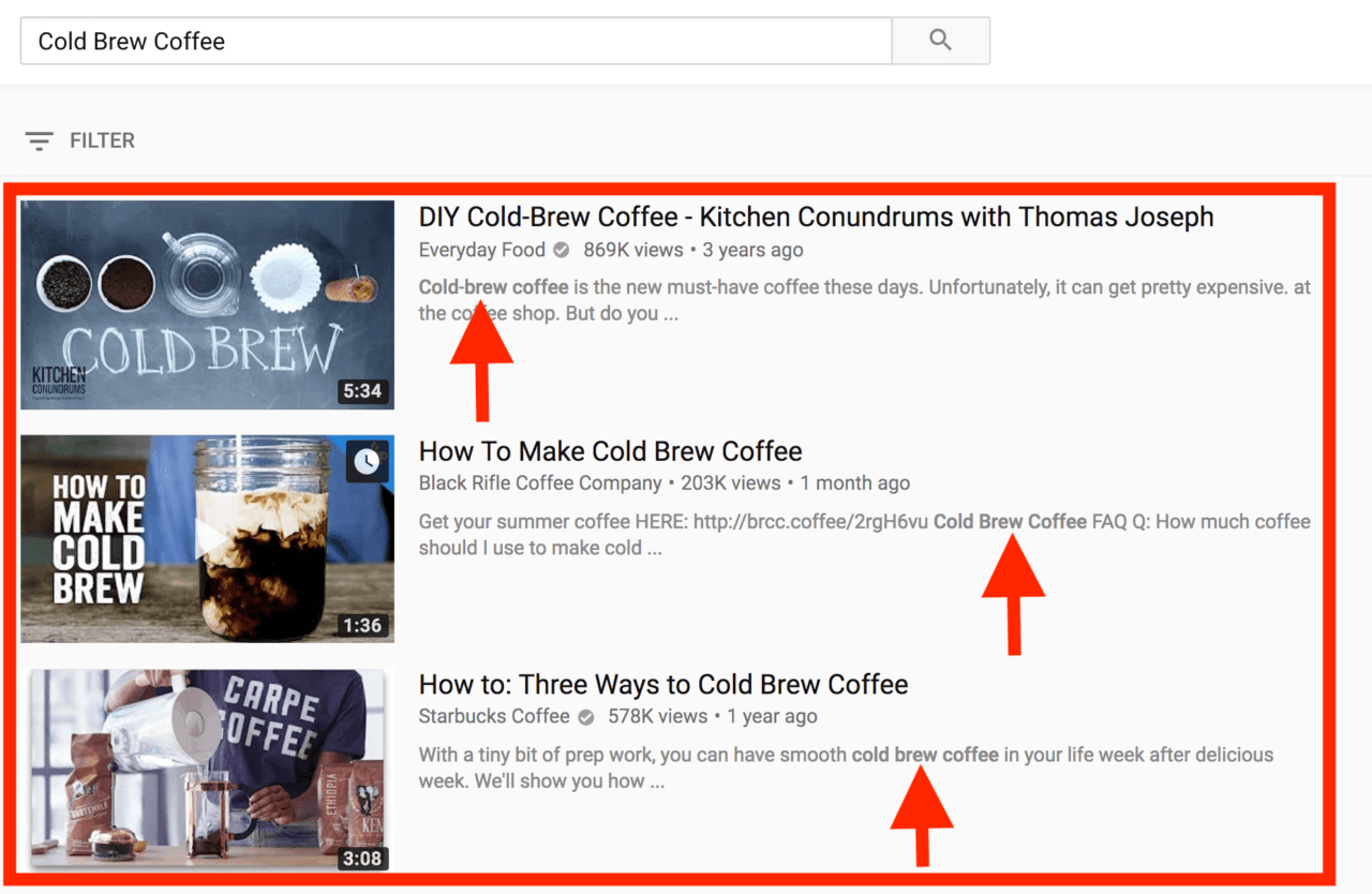 YouTube Video Description: 9 Pro-Tips & Best Practices