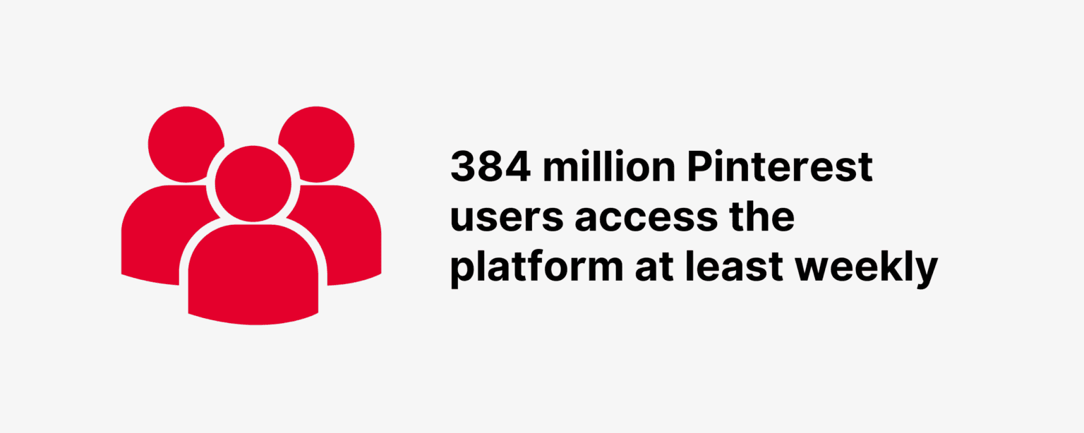 Pinterest Usage and Revenue Statistics: How Many People Use Pinterest?