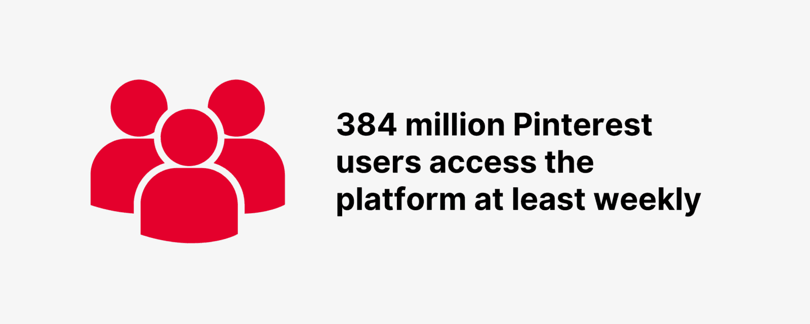 Pinterest Usage and Revenue Statistics: How Many People Use Pinterest?