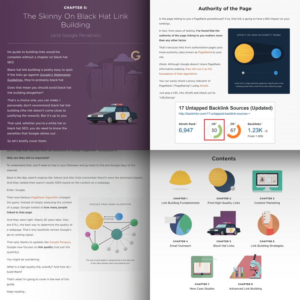 What Is Visual Content?