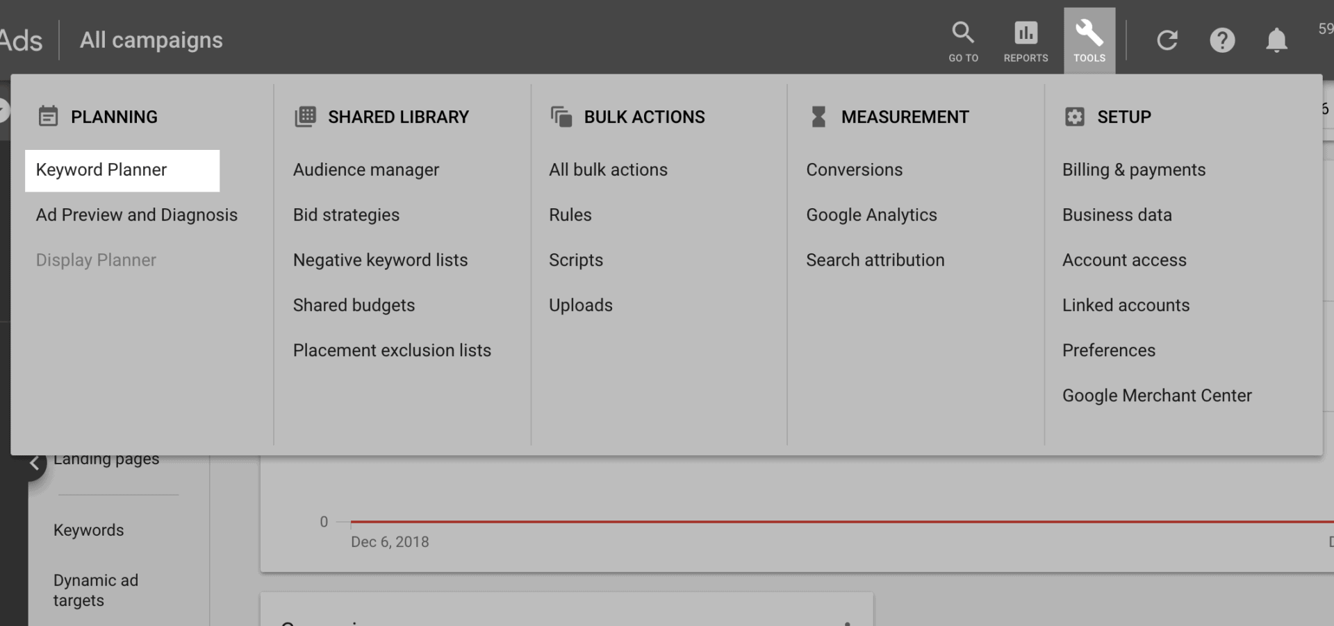 How to Choose Keywords for SEO