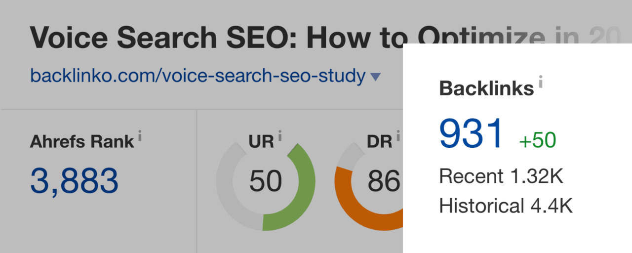 Original Research and Data