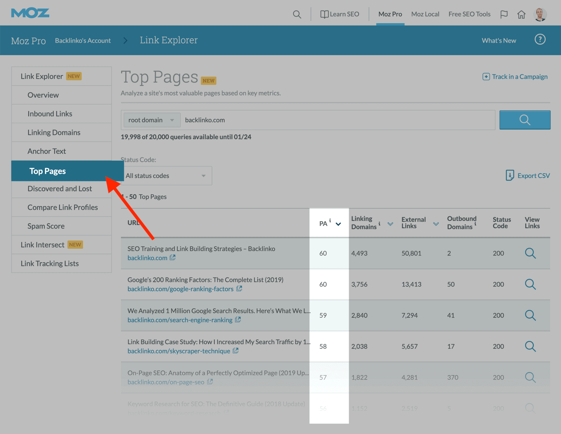 The Complete Guide to Moz Pro