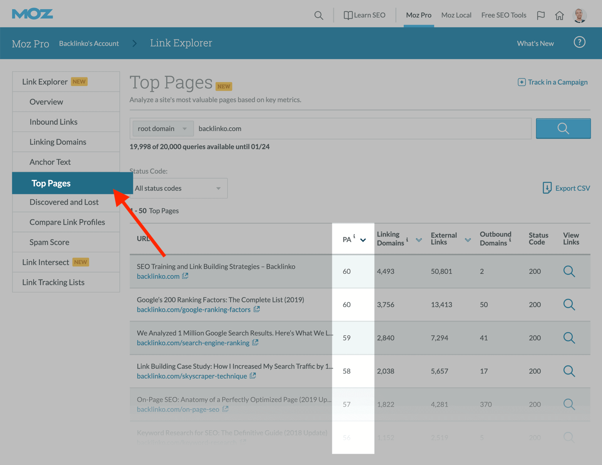 The Complete Guide to Moz Pro