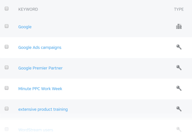 Raven Tools Overview and Guide