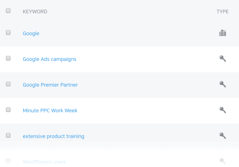 Raven Tools Overview and Guide