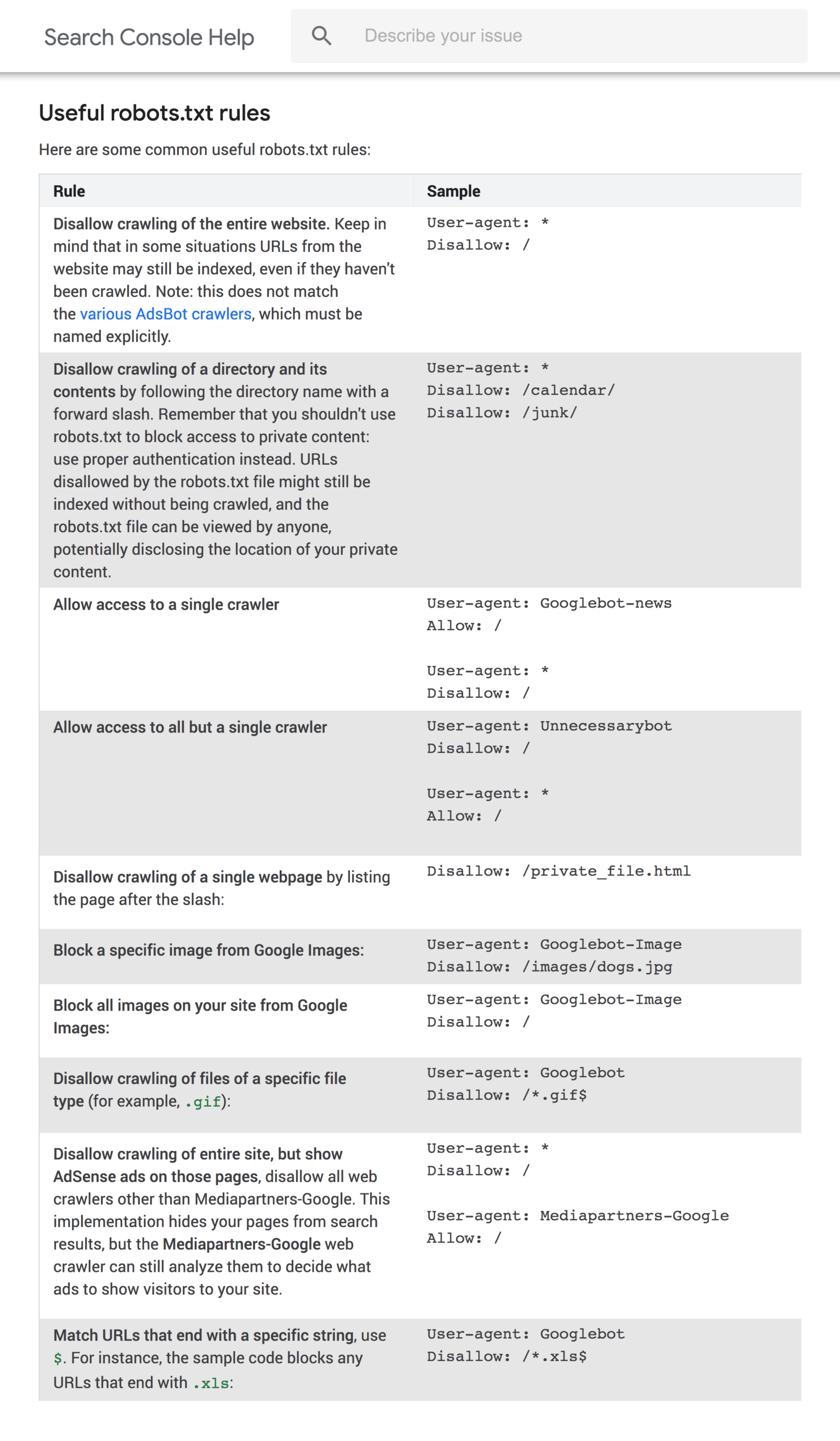 Robots.txt and SEO: Complete Guide