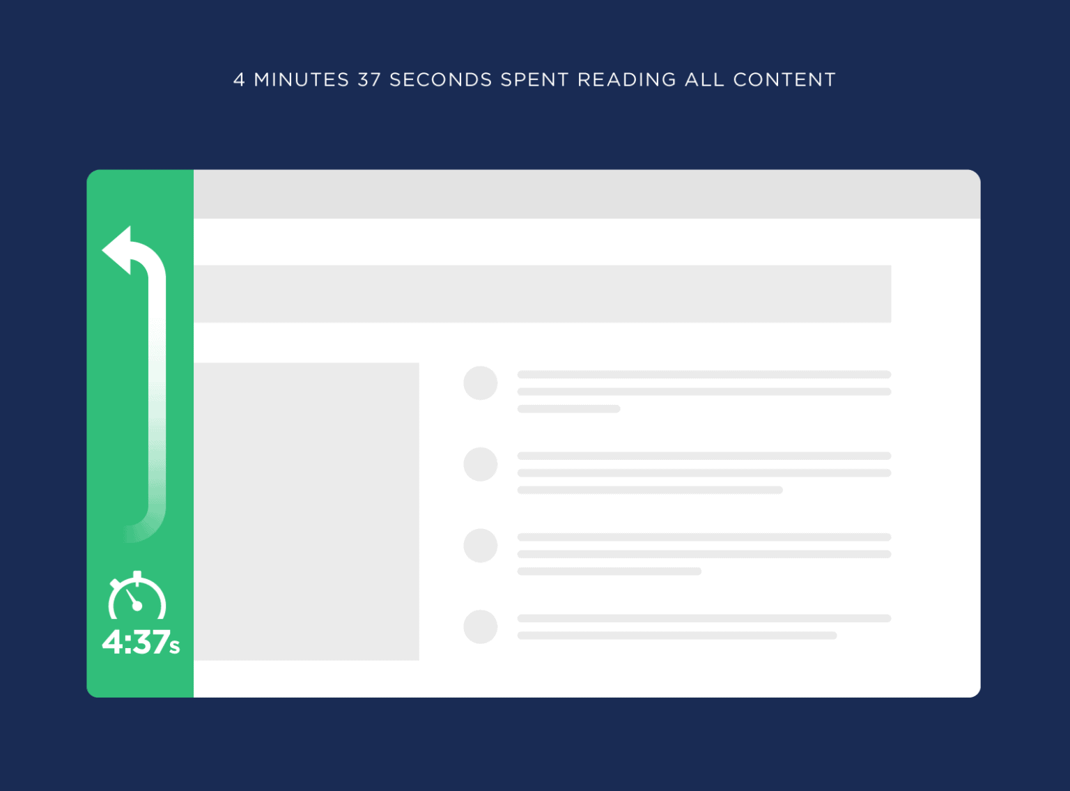 Dwell Time in SEO: What It Is and Why It Matters