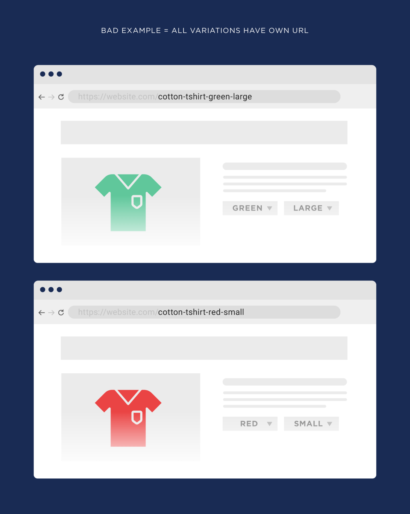 Duplicate Content and SEO: The Complete Guide