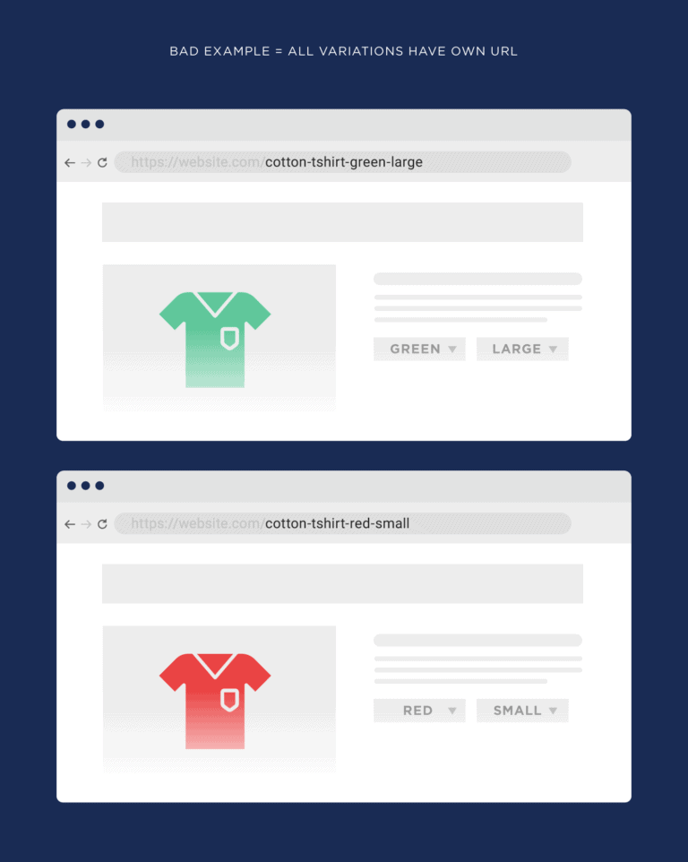 Duplicate Content and SEO: The Complete Guide