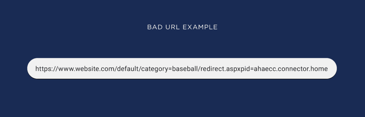 How to Create SEO-Friendly URLs