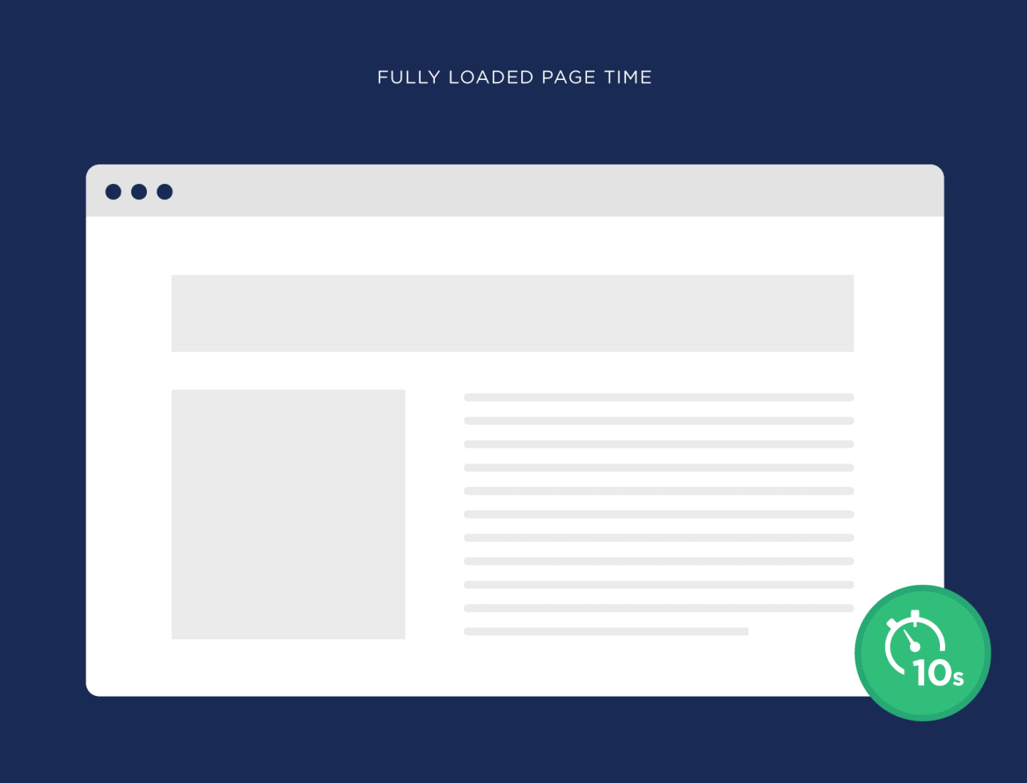 Page Speed and SEO: The Complete Guide