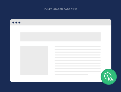 Page Speed and SEO: The Complete Guide