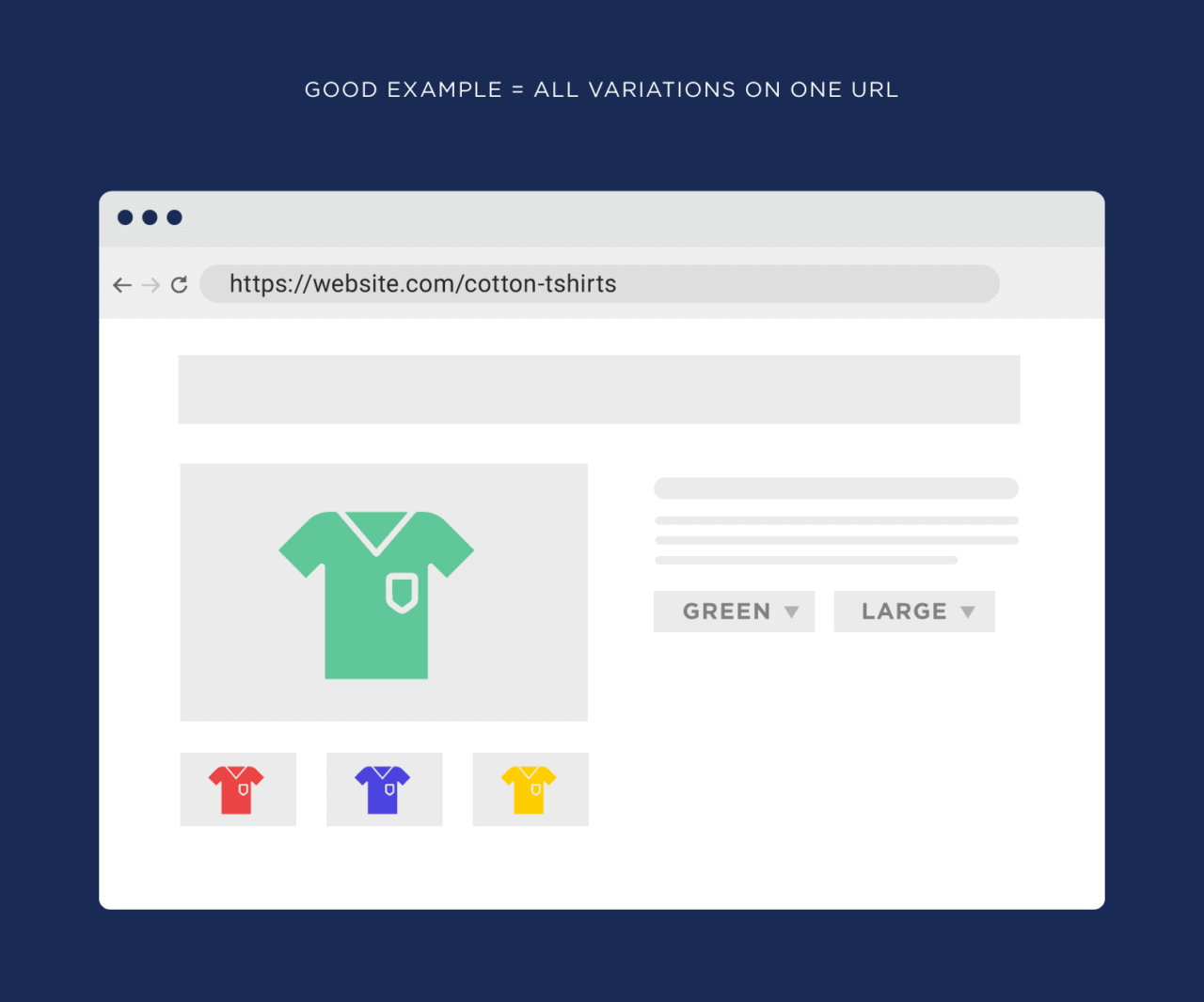 Duplicate Content and SEO: The Complete Guide