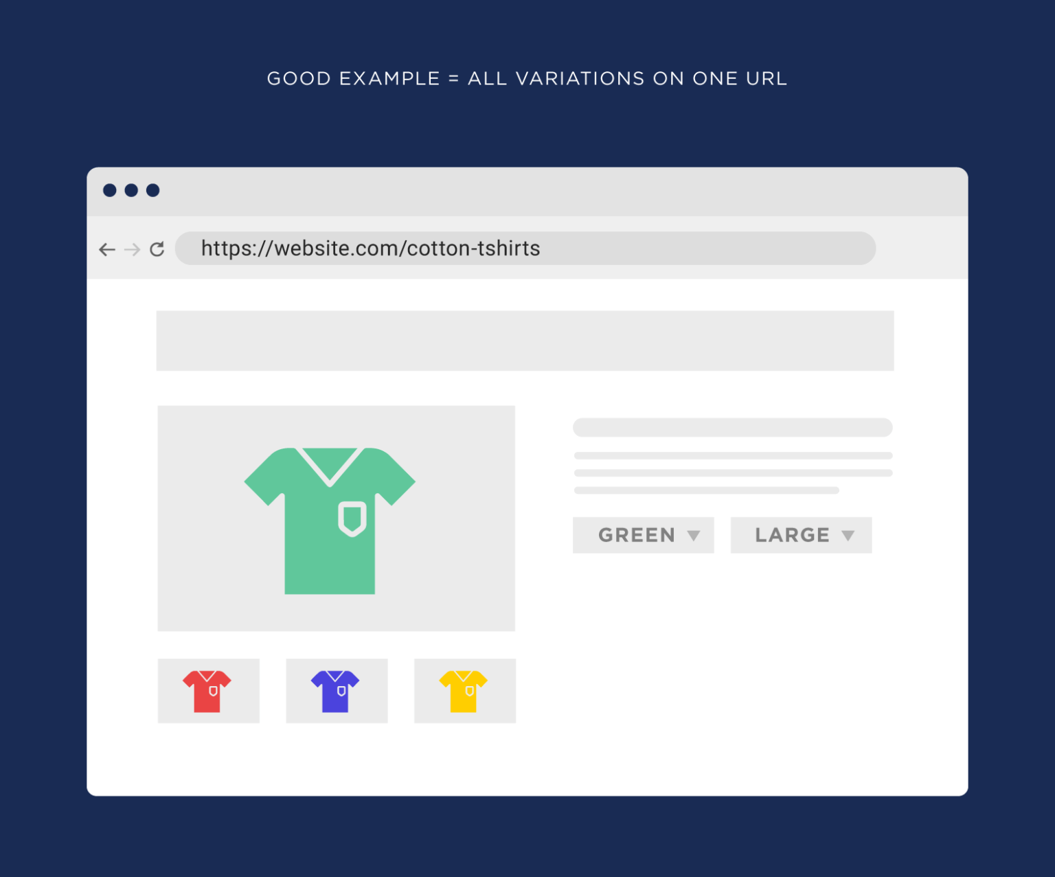 Duplicate Content and SEO: The Complete Guide