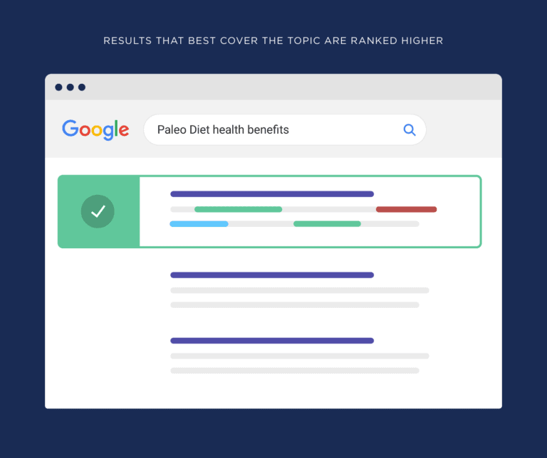 Semantic SEO: What It Is and Why It Matters